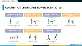 7 minutes to fit | PPTX | Fitness and Exercise | Healthy Living