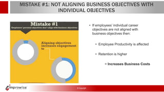 Performance Management System - 7 Mistakes | PPTX