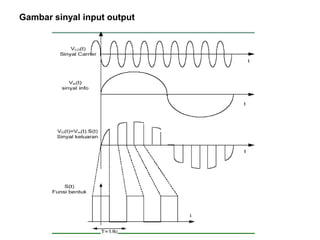 7 MIXER (1).ppt