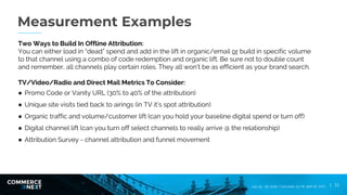 Demystifying Offline Media: How to Approach Traditional Channels for ...