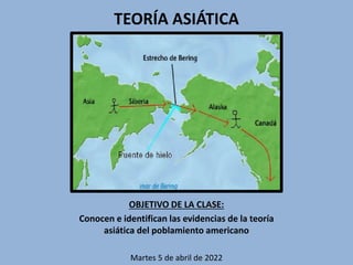7mo. 2. TEORÍAS DEL POBLAMIENTO DE AMÉRICA.pptx