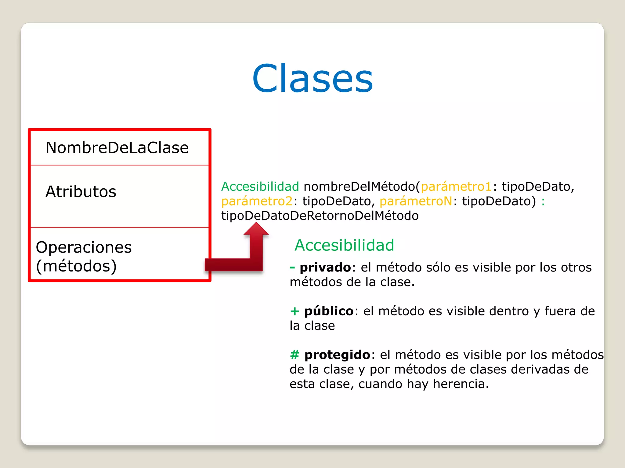 7 Curso de POO en java - diagrama de clases | PDF