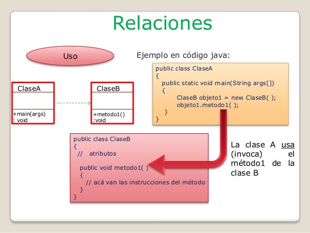 Mastery 09 – Classes to Code – Análisis y modelación de sistemas de ...