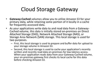 Module 06_Cloud Backup and Solutions.pptx