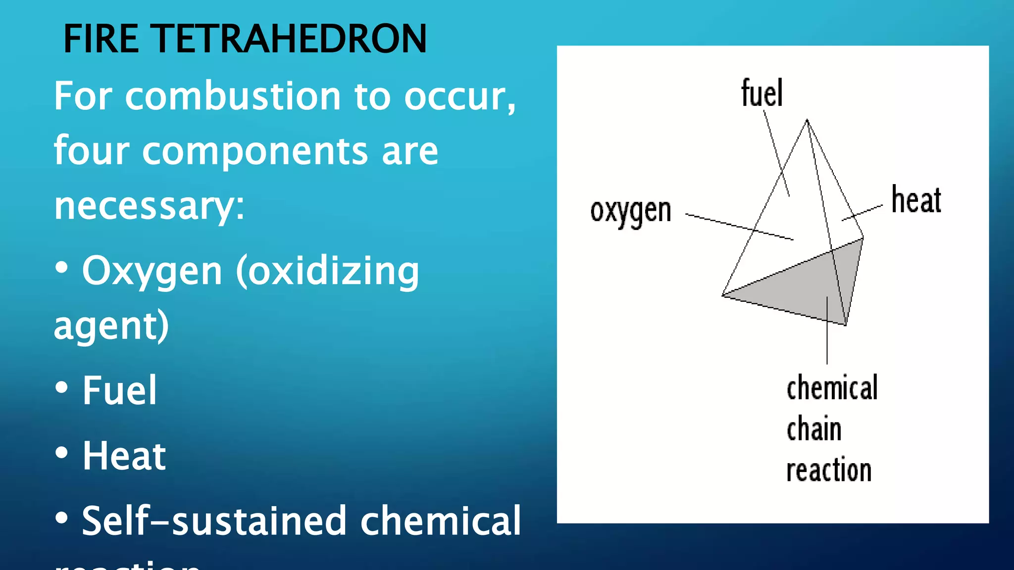 7 Module VII Fire Hazards1.pptx