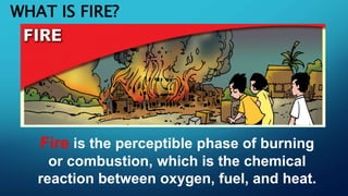 7 Module VII Fire Hazards1.pptx