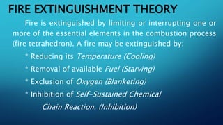 7 Module VII Fire Hazards1.pptx
