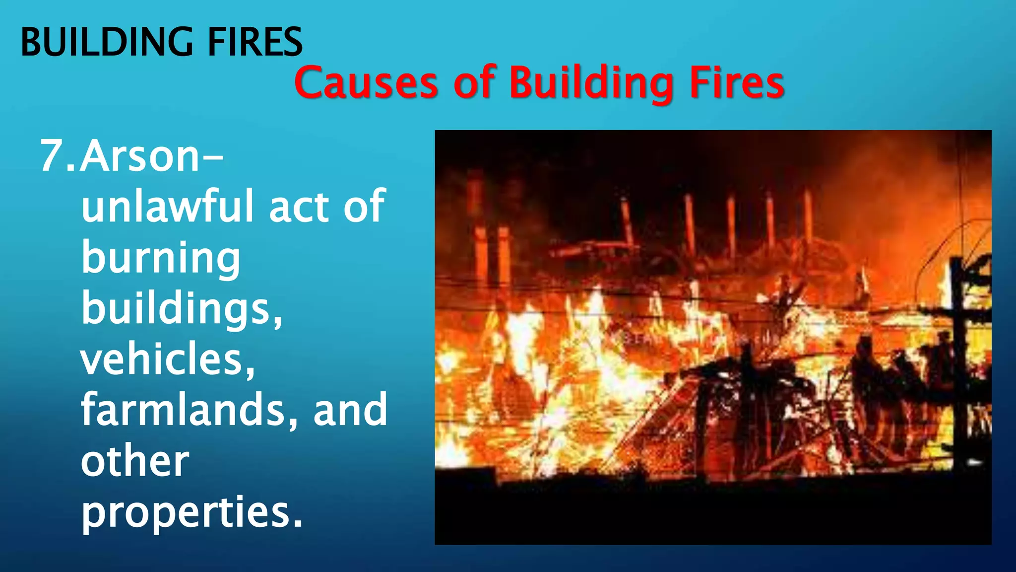 7 Module VII Fire Hazards2.pptx