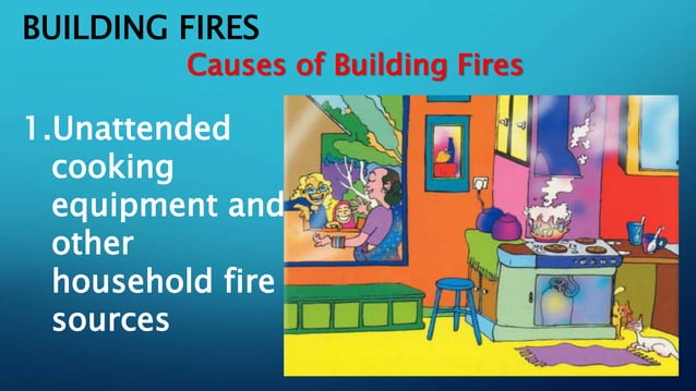 7 Module VII Fire Hazards2.pptx
