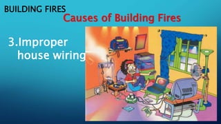 7 Module VII Fire Hazards2.pptx