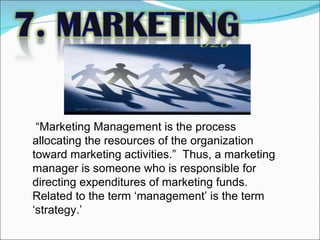 7 M's of Management | PPT