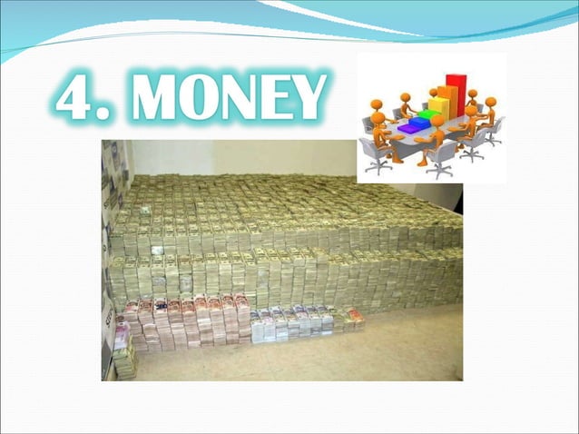 7 M's of Management | PPT | Business Administration | Business