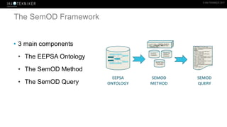 Session 5.6 towards a semantic outlier detection framework in wireless sensor networks | PPTX
