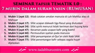 7 "Mubin" Surah Yasin : Munasabah dan Siyaq Ayat | PDF