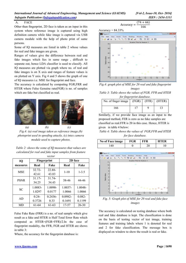 7 multi biometric fake detection system using image quality based ...