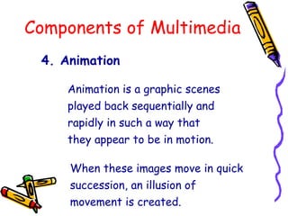 Introduction to Multimedia | PPT