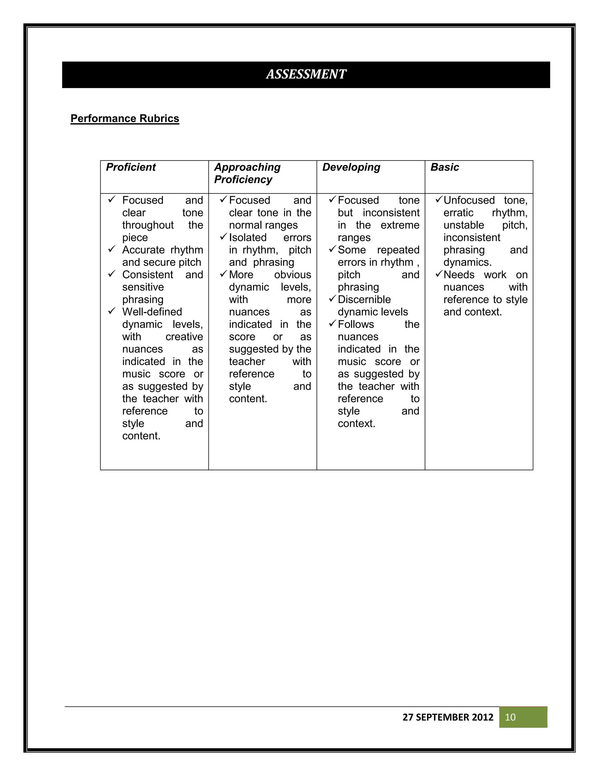 Grade 7 Learning Module in Music (Quarter 1 to 4) | PDF | World ...