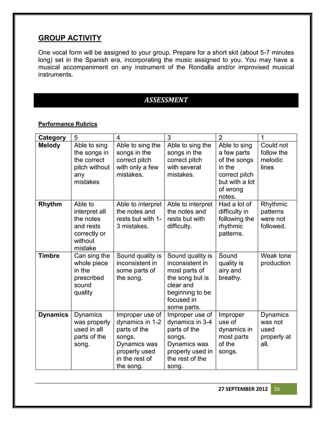 Grade 7 Learning Module in Music (Quarter 1 to 4) | PDF | World ...