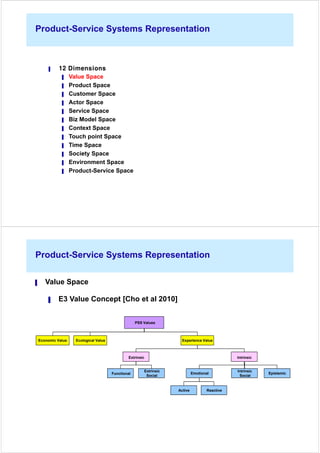 A Representation Framework of Product-Service Systems for ...