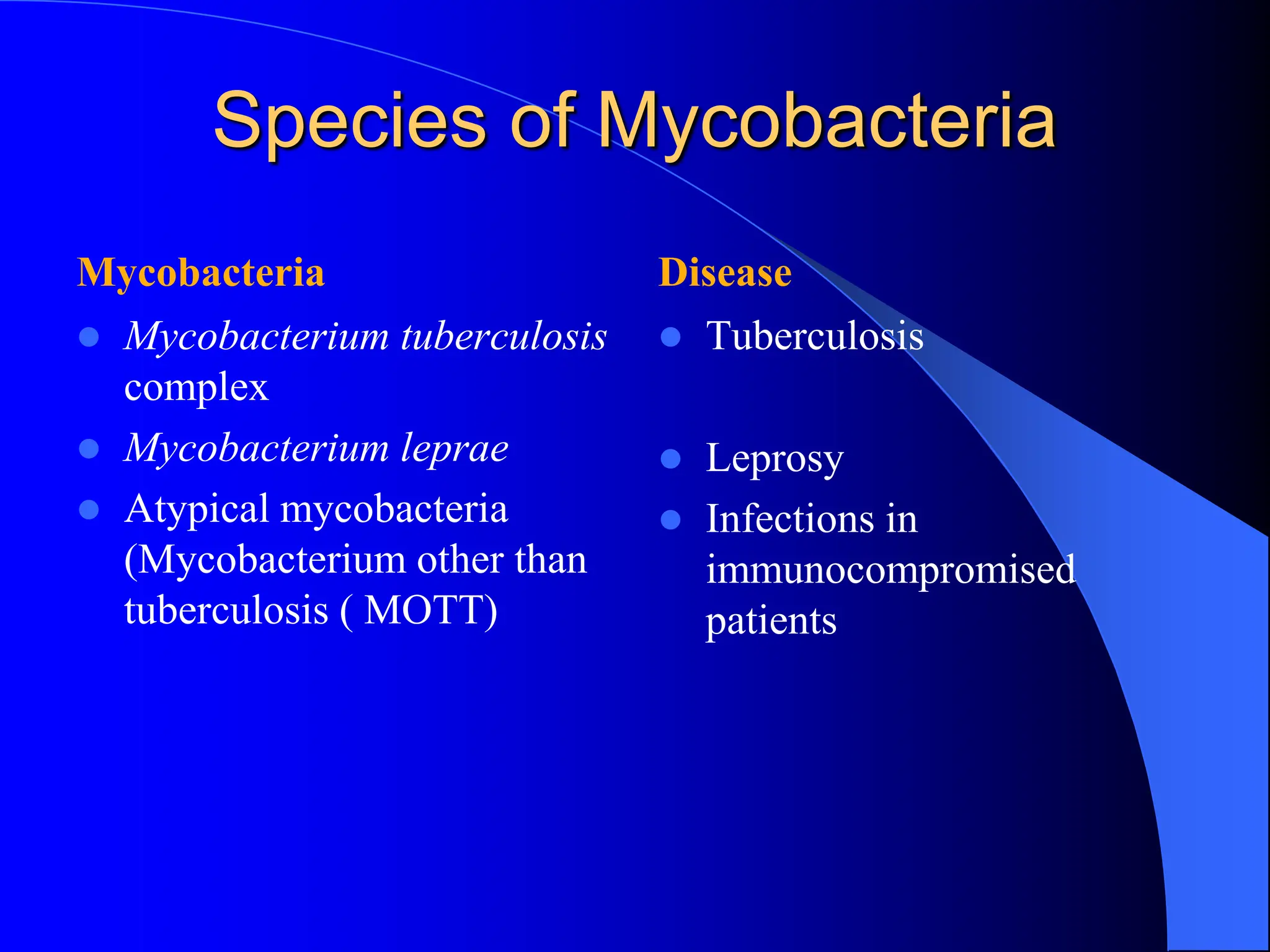 mycobacteria -TB.ppt- laboratory medicine | PPT