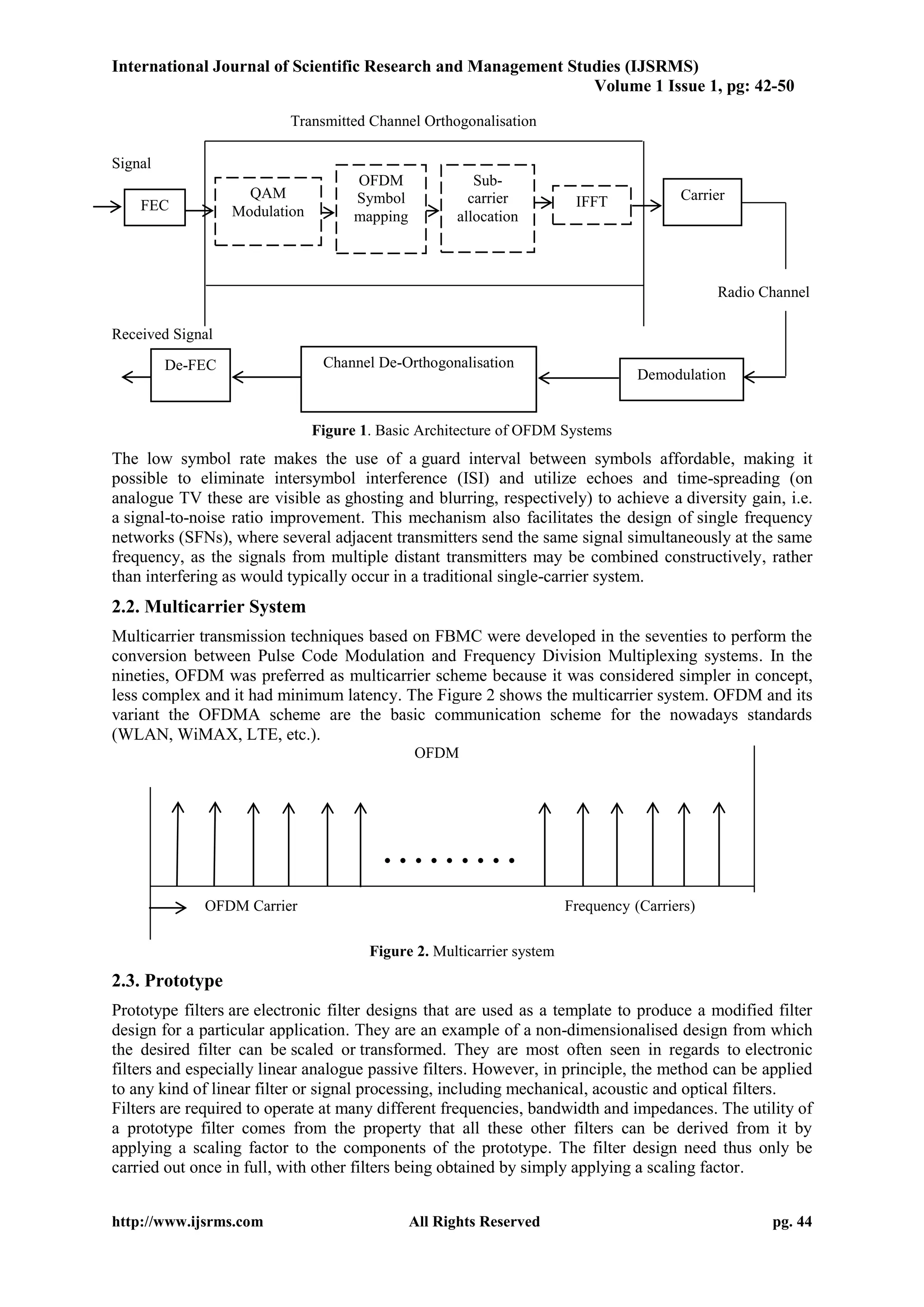 Estimation Of Symbol Timing And Carrier Frequency Offset Using Synchronization Scheme Pdf