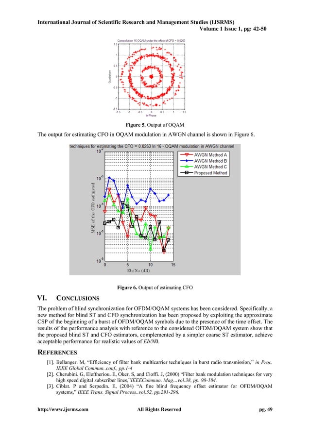 Estimation Of Symbol Timing And Carrier Frequency Offset Using
