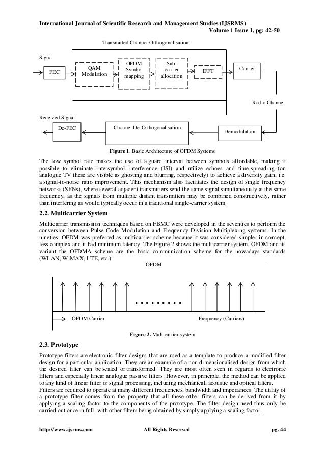 ESTIMATION OF SYMBOL TIMING AND CARRIER FREQUENCY OFFSET USING SYNCH…