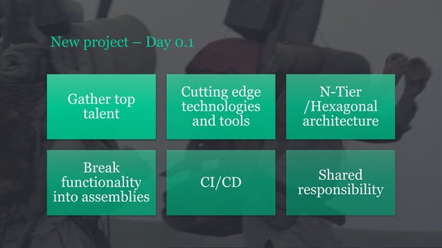 Developing Multi Platform Microservices Using Net Core Ppt