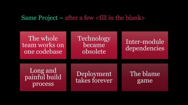 Developing Multi Platform Microservices Using Net Core Ppt