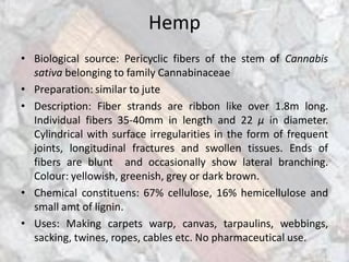 7. natural fibers | PDF