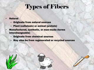 7. natural fibers | PDF