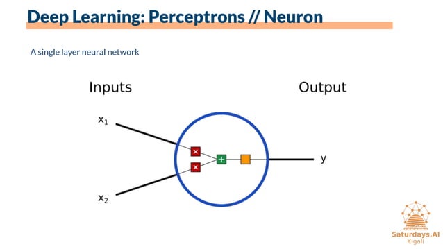 #7 Neural Networks Artificial intelligence | PDF