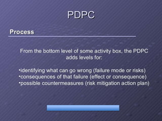 7 New Management Tools (1).pptx