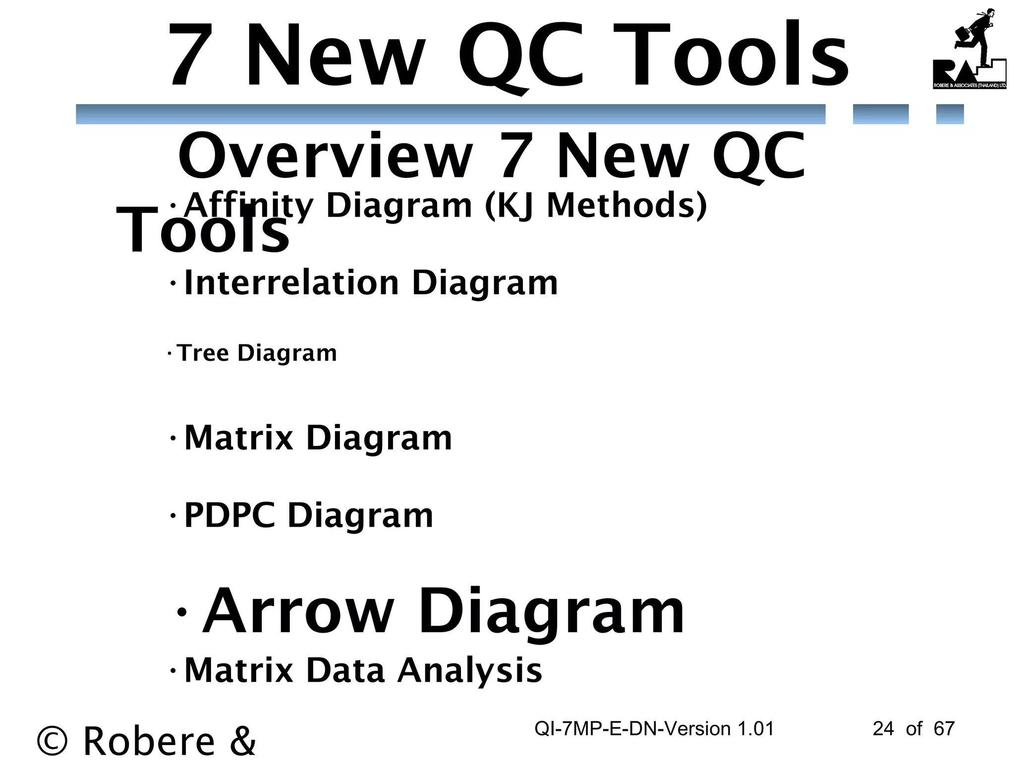 7 new qc tools | PPT