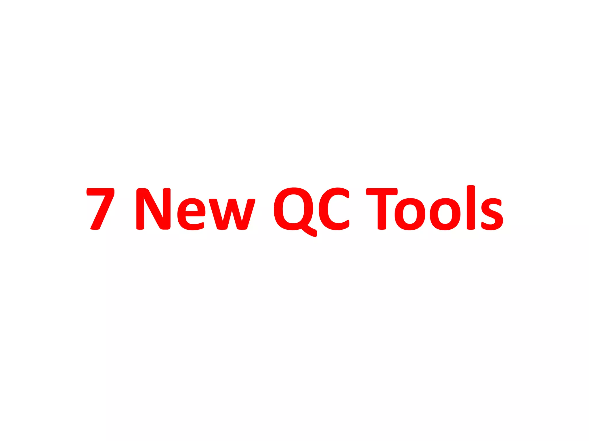 7 New QC Tools.ppt