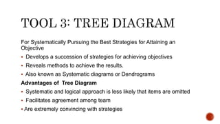 7 new QC TOOLS | PPTX