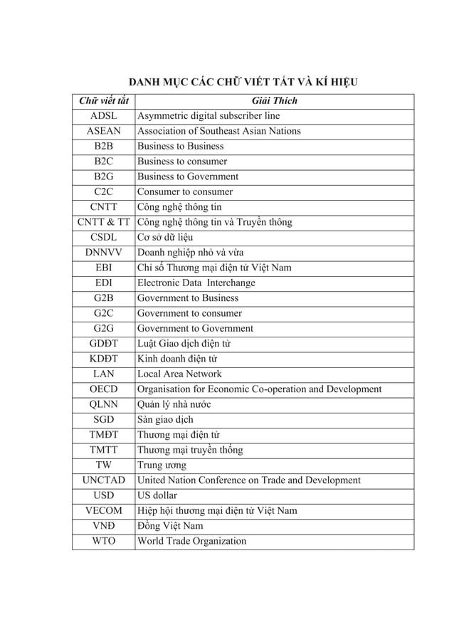 Đề tài: Phát triển Thương mại điện tử cho doanh nghiệp Hải Phòng | PDF
