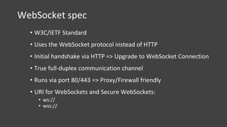 Web Socket | PPT