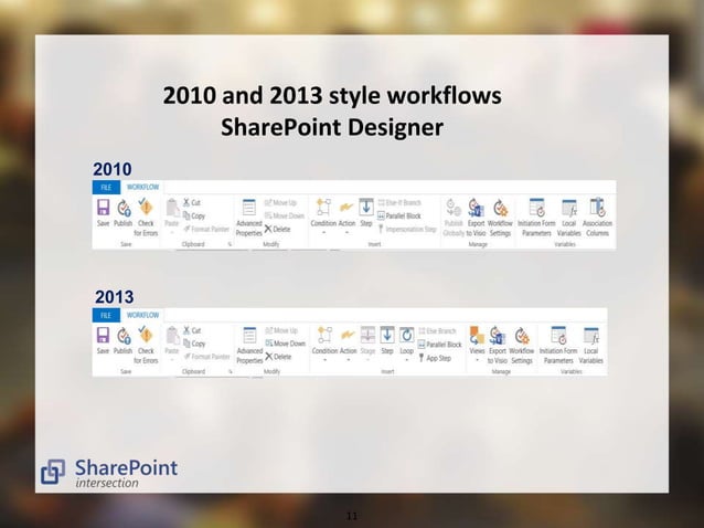 SharePoint Designer 2013 Workflows - SP Intersection | PPT