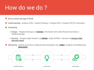 7 NODES Technologies | PPT