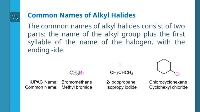 Functional Groups: Nomenclature of Alkyl Halides.pptx