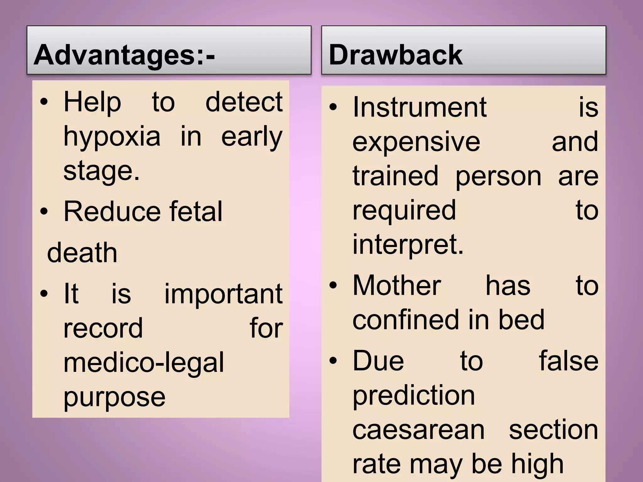 7 non invasive & invasive | PPTX