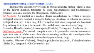 7 NOVEL DRUG DELIVERY SYSTEM.pptx