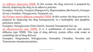 7 NOVEL DRUG DELIVERY SYSTEM.pptx