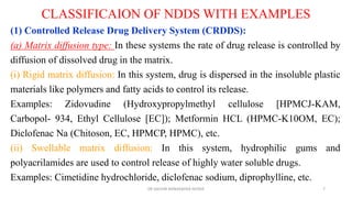7 NOVEL DRUG DELIVERY SYSTEM.pptx