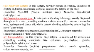 7 NOVEL DRUG DELIVERY SYSTEM.pptx