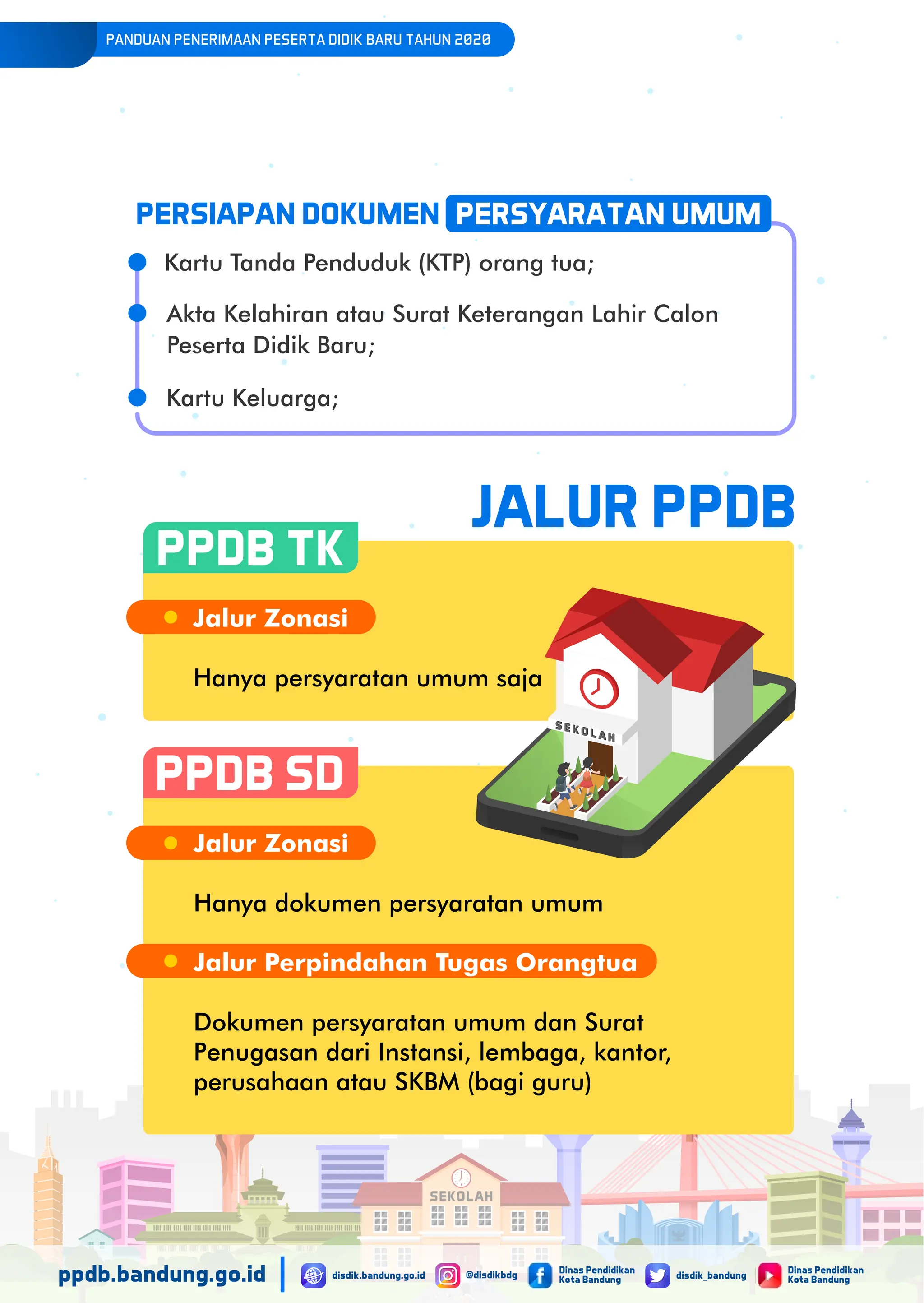 PANDUAN-PERSIAPAN-PENDATAAN-PPDB-KOTA-BANDUNG-2020-REV-NEW.pdf