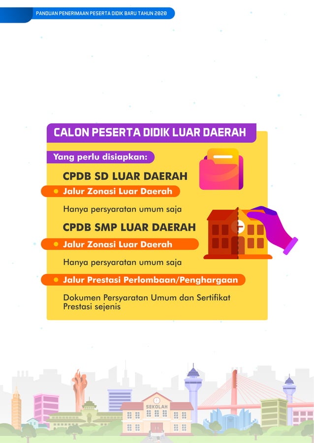 PANDUAN-PERSIAPAN-PENDATAAN-PPDB-KOTA-BANDUNG-2020-REV-NEW.pdf