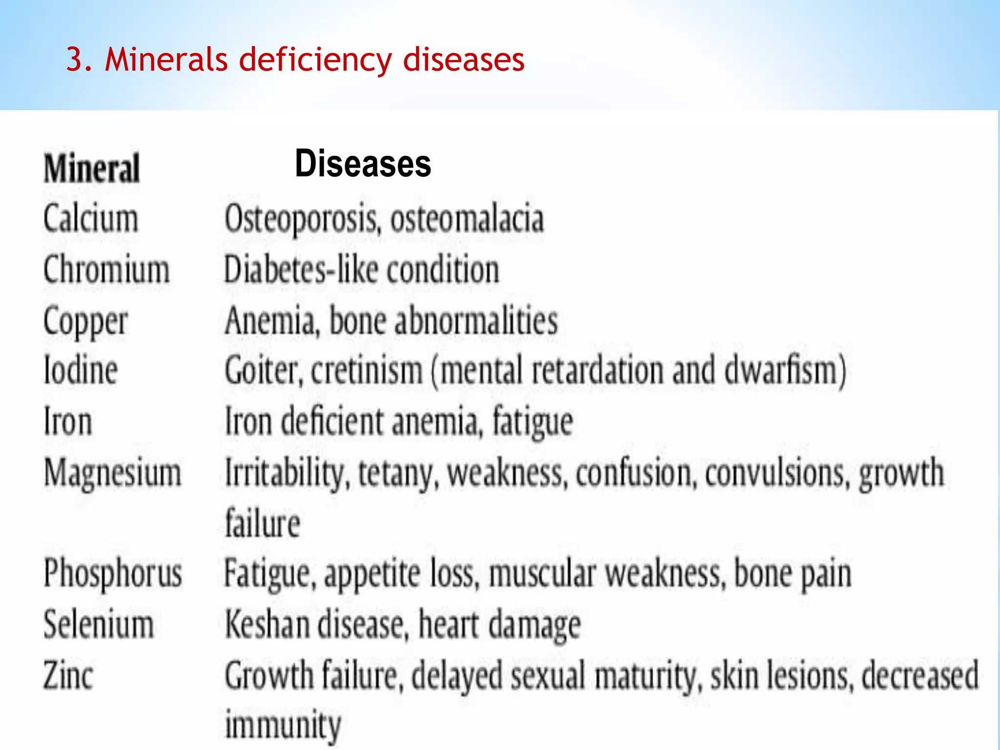 7 nutritional diseases | PPTX