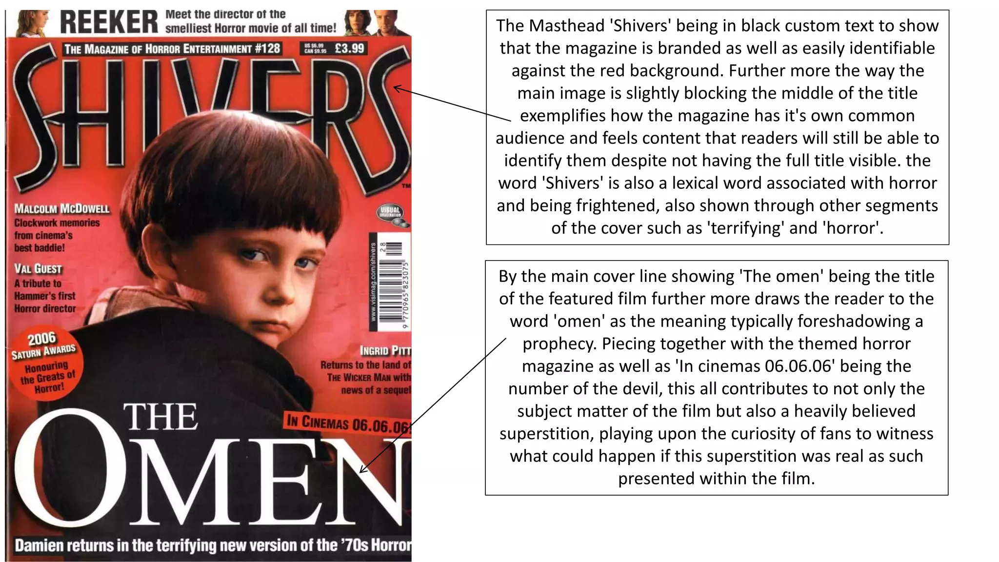 Magazine analysis 2 (shivers the omen) | PPTX
